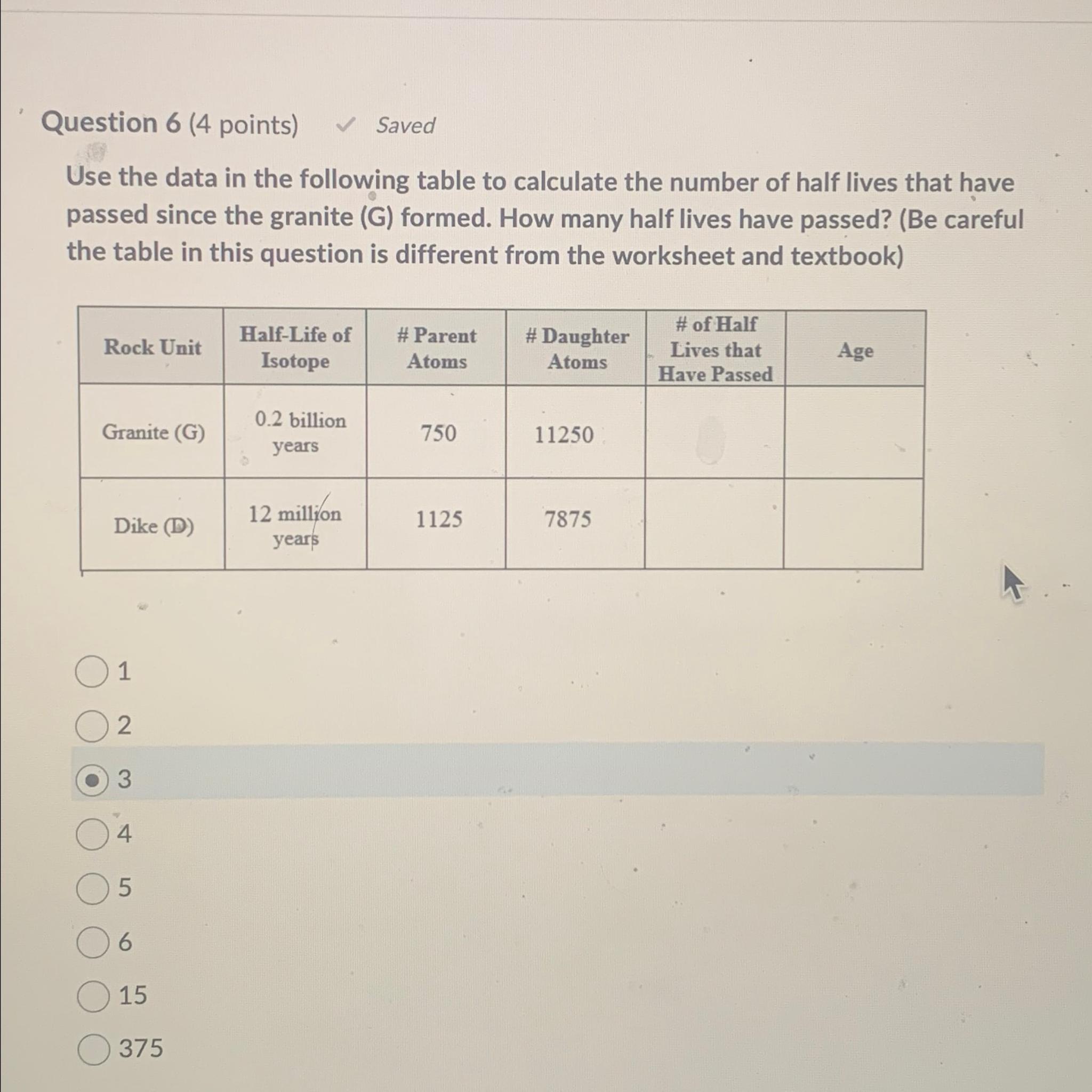 Solved Question 6 (4 points) SavedUse the data in the | Chegg.com Solved Question 6 (4 points) SavedUse the data in the | Chegg.com