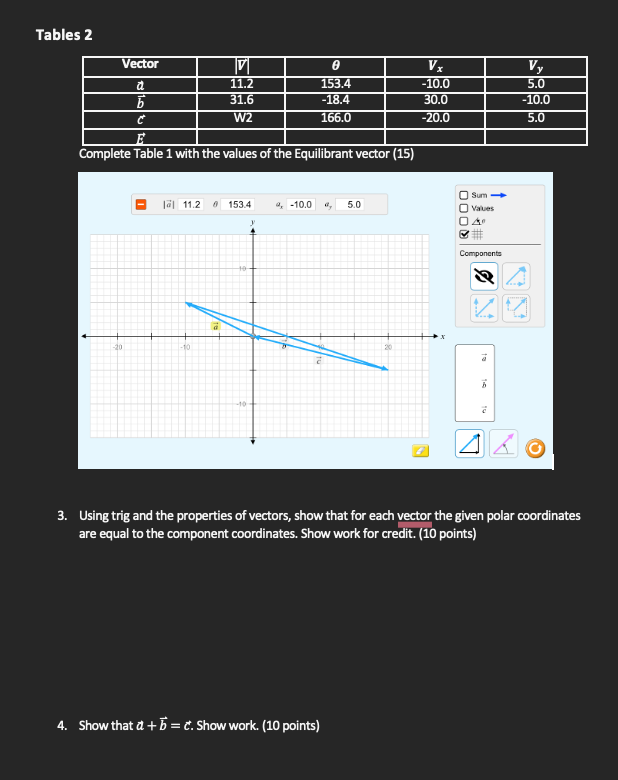 Solved 1. Using trig and the properties of vectors, show | Chegg.com