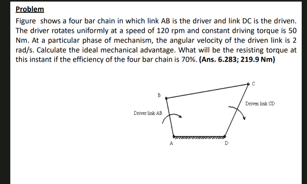 Solved Figure shows a four bar chain in which link AB is the | Chegg.com