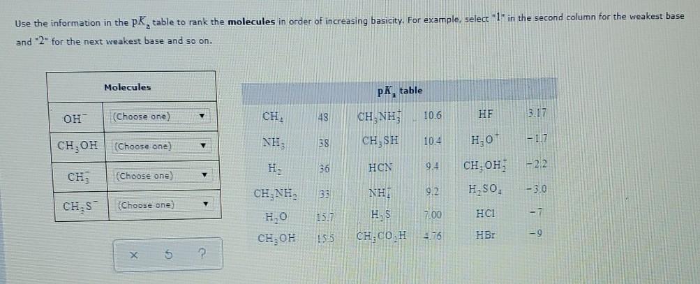 Solved Use the information in the pK, table to rank the | Chegg.com