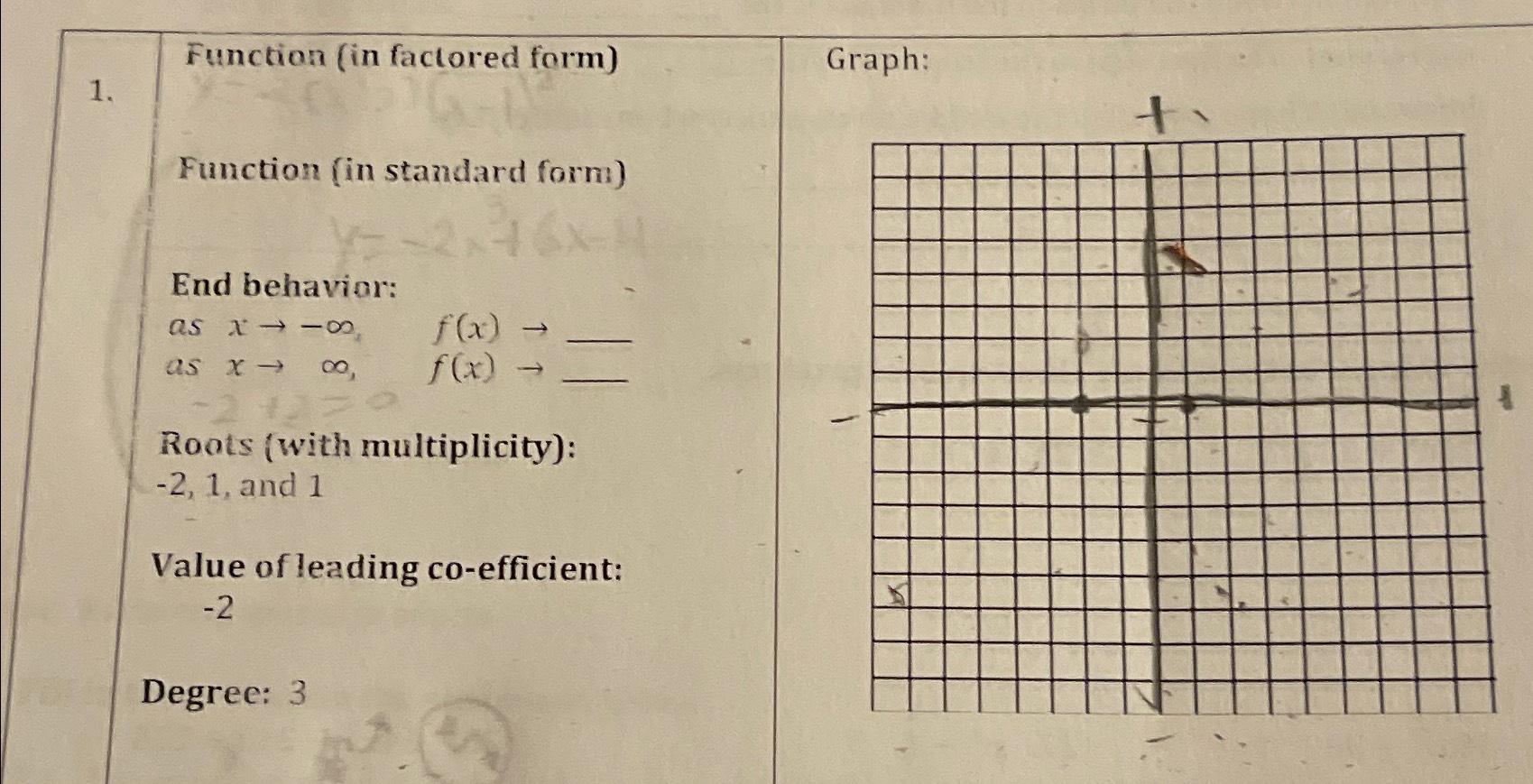 Solved Please explain how to do this. | Chegg.com
