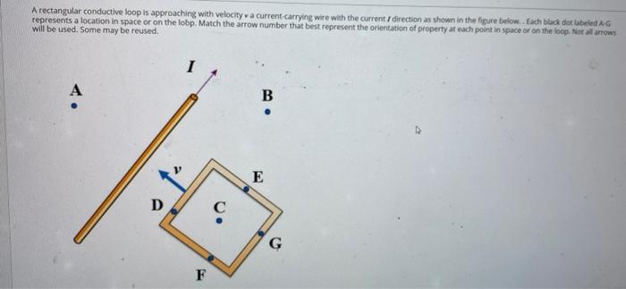 Solved A rectangular conductive loop is approaching with | Chegg.com
