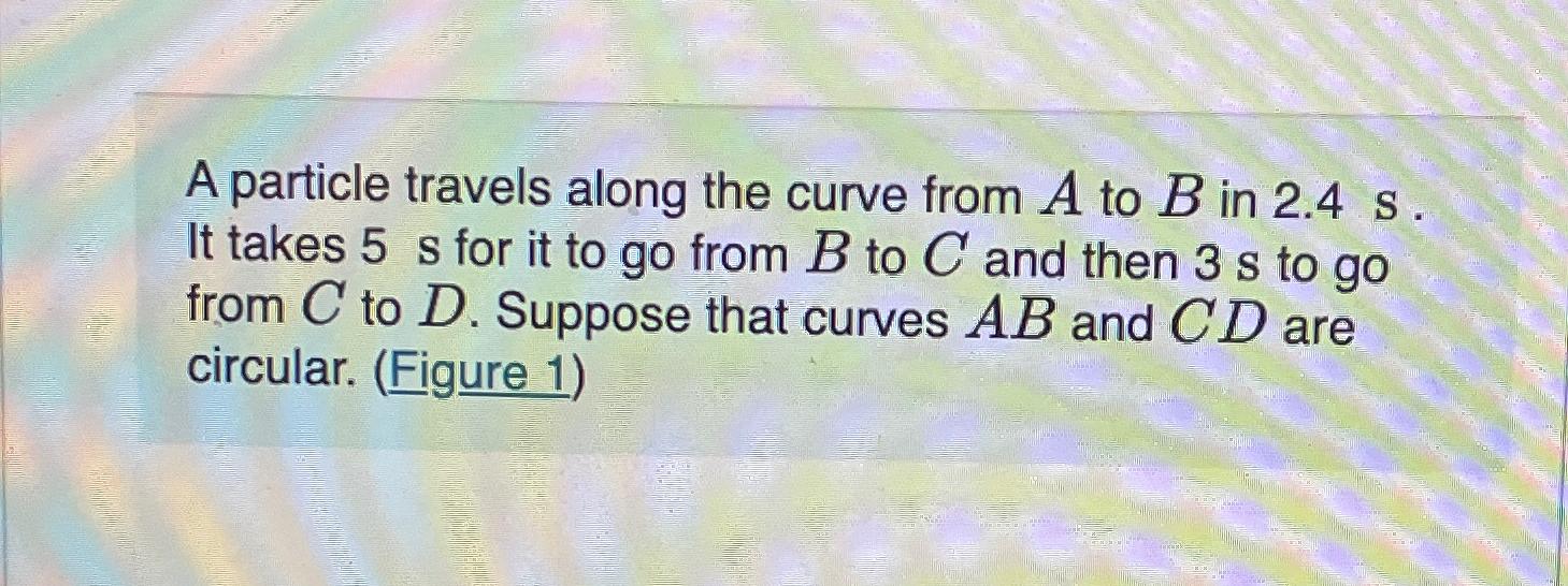 A particle travels along the curve from A ﻿to B ﻿in | Chegg.com
