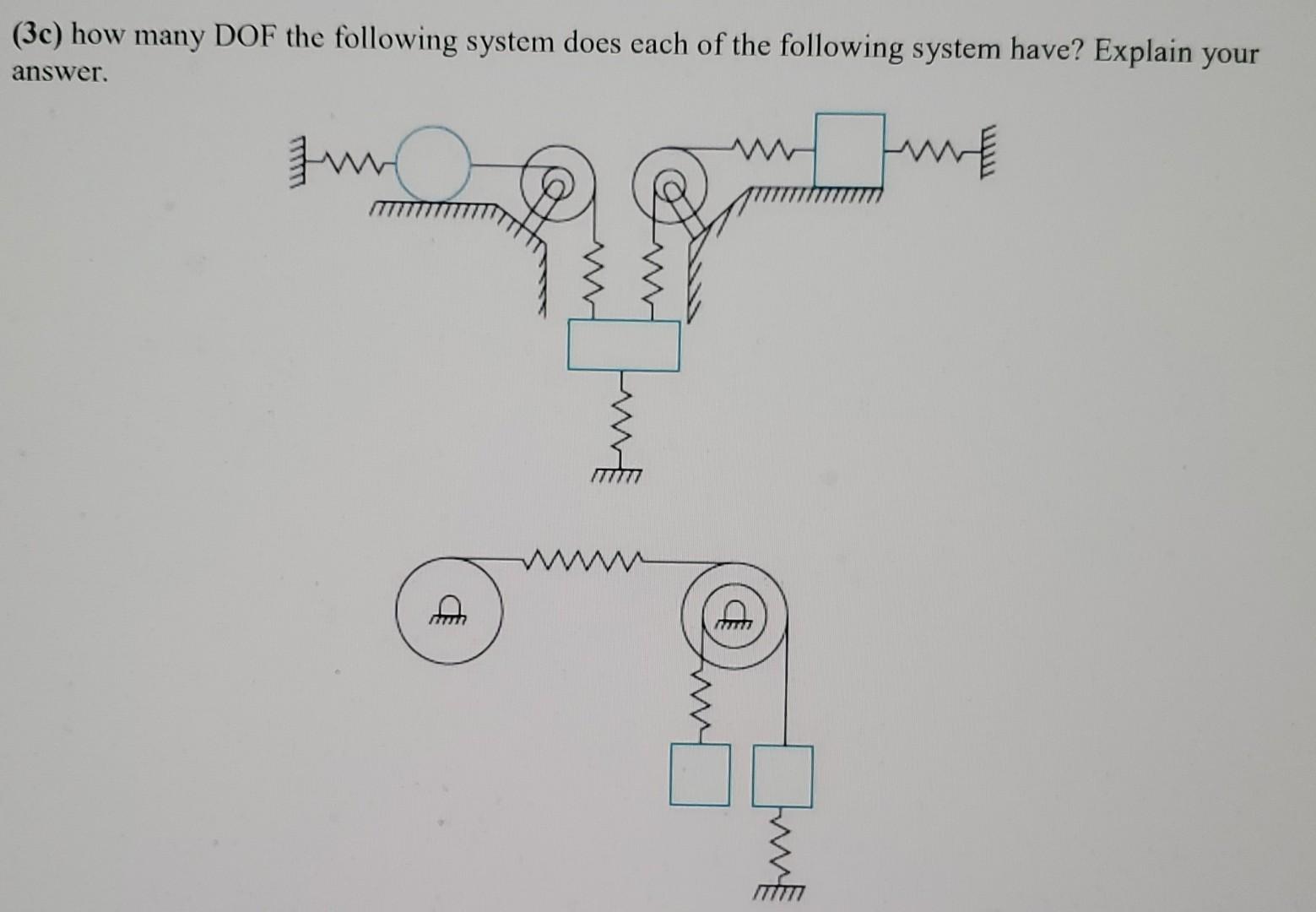Solved (3c) how many DOF the following system does each of | Chegg.com