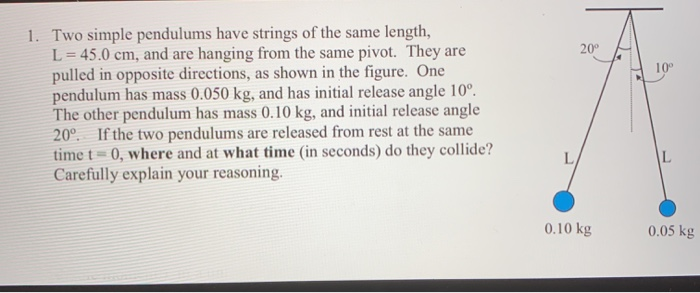 Solved 20° 1. Two simple pendulums have strings of the same | Chegg.com