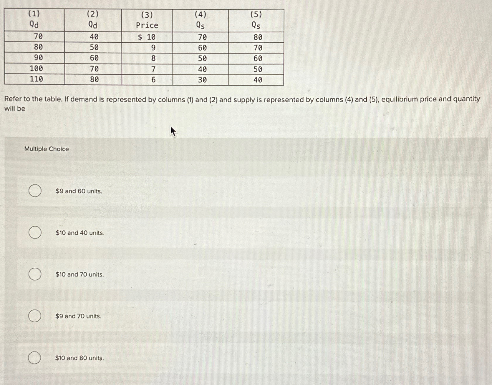 Solved \table[[(1),(2),(3),(4),(5) | Chegg.com