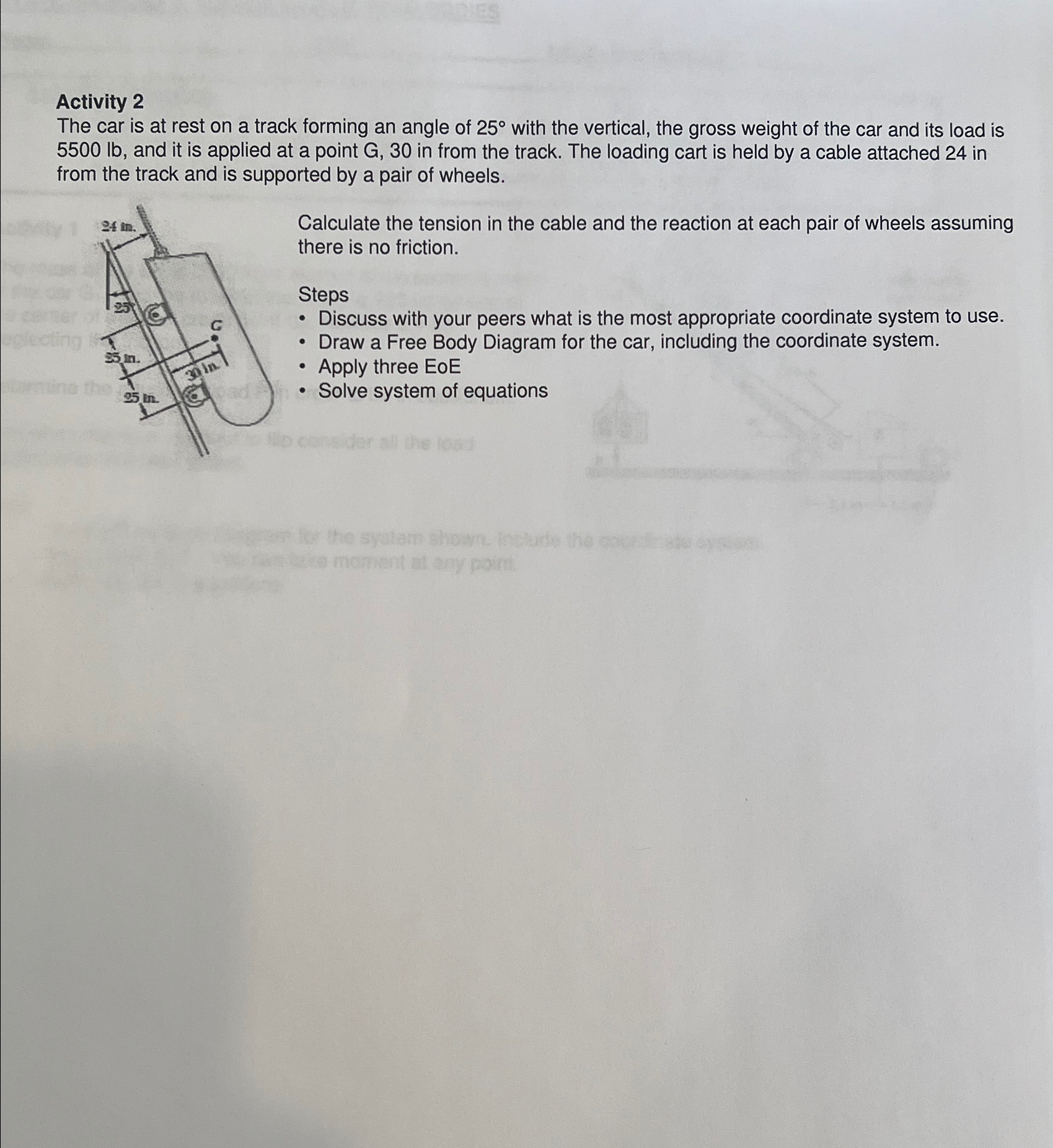 Solved Activity 2The car is at rest on a track forming an | Chegg.com