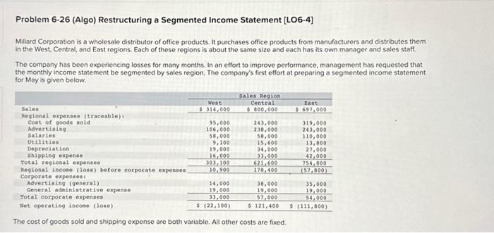 Solved Problem 6-26 (Algo) Restructuring a Segmented Income | Chegg.com
