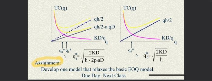 Solved TC(9) TC(9) qh/2 qh/2 qh/2-a qD KD/ , KD/ 9 q 1 1 | Chegg.com