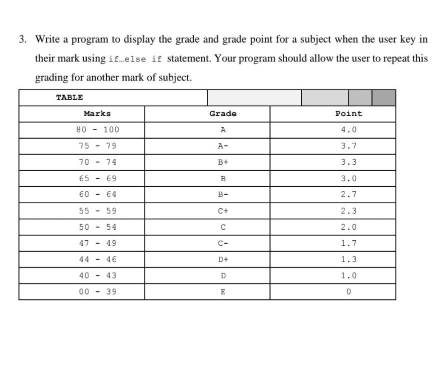 Solved 1. Give declaration for the items listed below with | Chegg.com