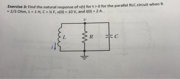 Solved Exercise 3: Find the natural response of v(t) for t>o | Chegg.com