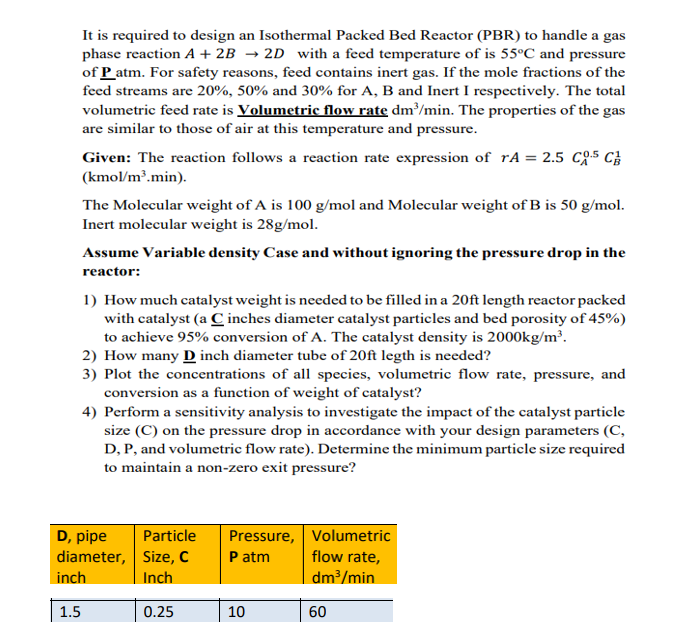 Solved It is required to design an Isothermal Packed Bed | Chegg.com