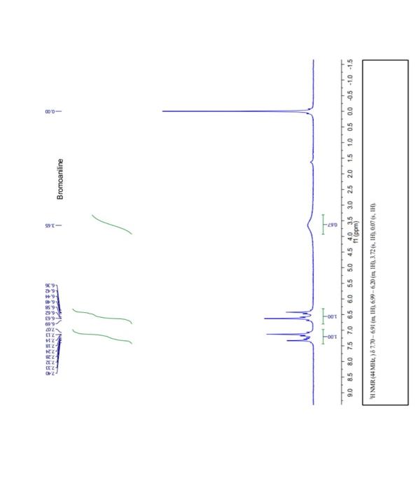 Solved synthesis of the imine- Report IR and NMR spectra | Chegg.com