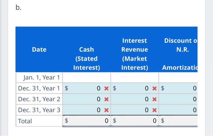 Solved Preparing Entries and Interest Schedule for LongTerm | Chegg.com
