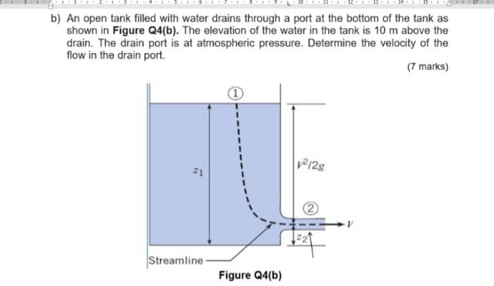 Solved b) An open tank filled with water drains through a | Chegg.com