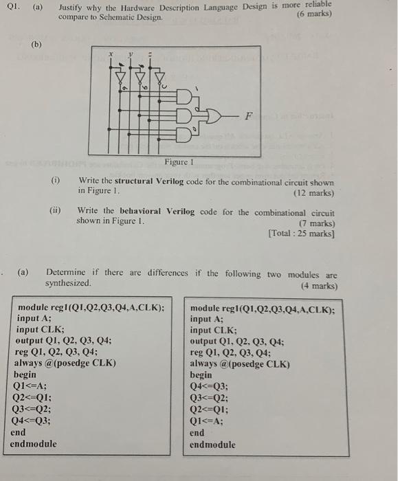 Solved (a) Justify why the Hardware Description Language | Chegg.com