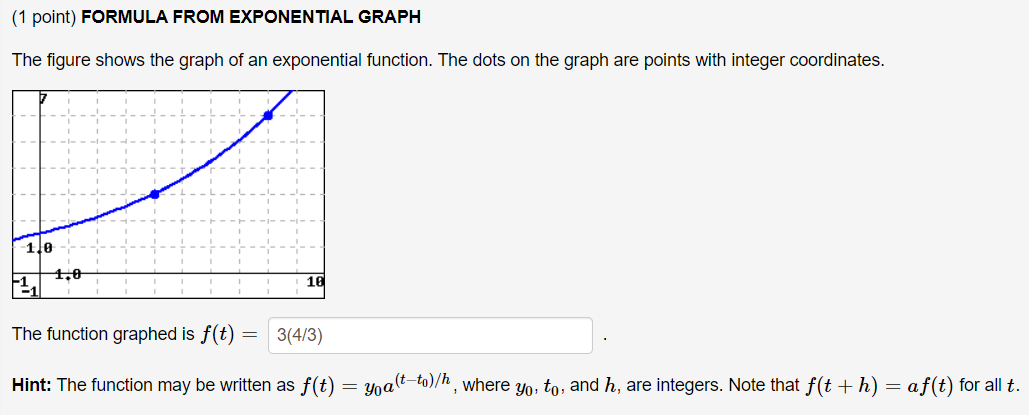 Solved (1 ﻿point) ﻿FORMULA FROM EXPONENTIAL GRAPHThe figure | Chegg.com