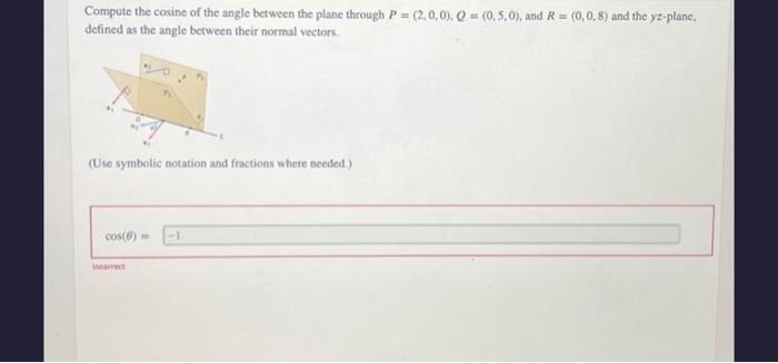 Solved Compute the cosine of the angle between the plane | Chegg.com