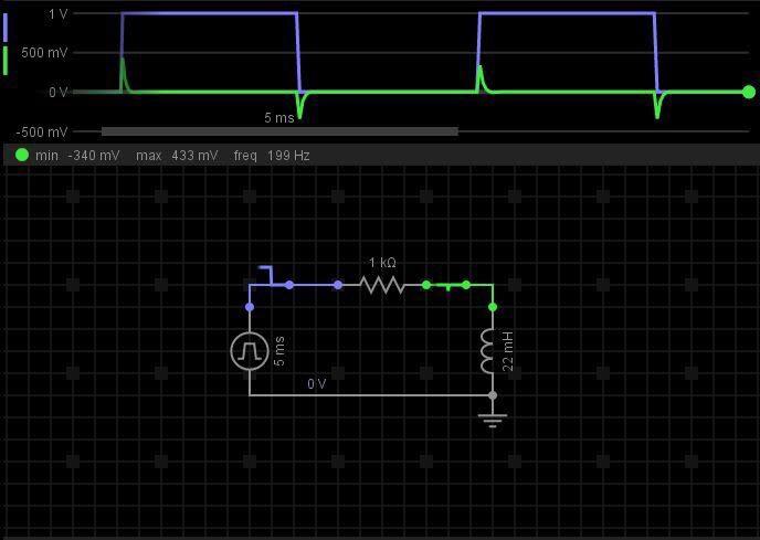 Solved 6. Examine the shapes of the exponential voltage | Chegg.com
