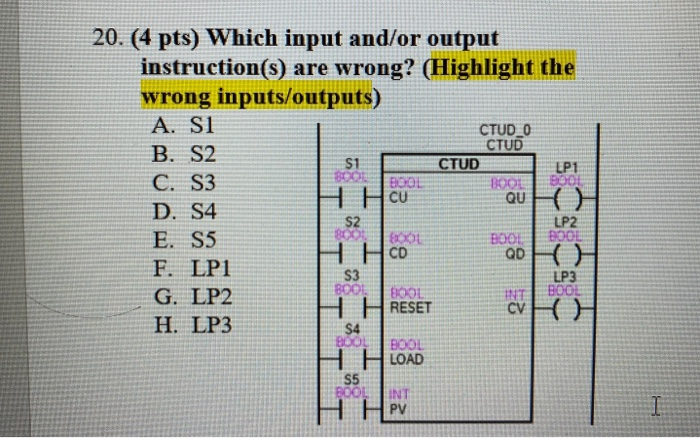 Solved CTUDO CTUD CTUD 20. (4 pts) Which input and/or output | Chegg.com