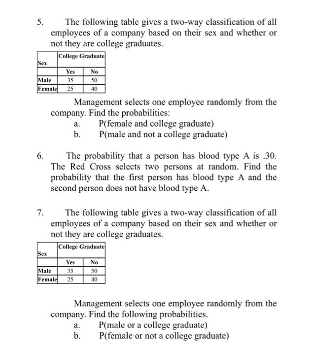 Solved 5. The following table gives a two-way classification | Chegg.com