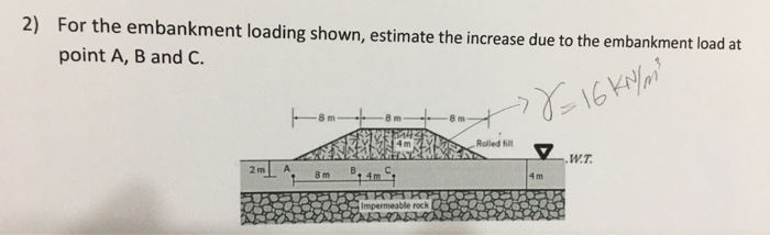 Solved 2) For the embankment loading shown, estimate the | Chegg.com