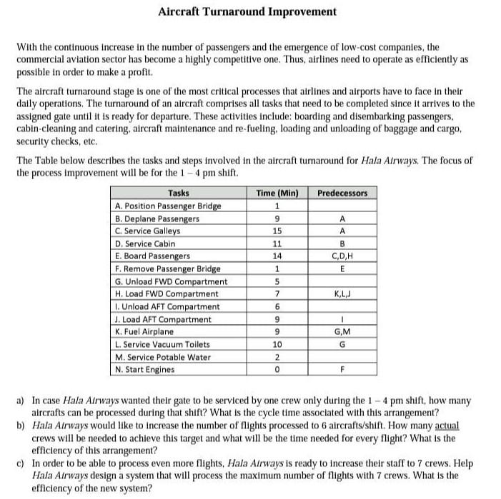 Solved Aircraft Turnaround Improvement With the continuous | Chegg.com