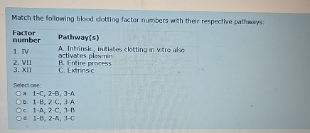 Solved Match the following blood clotting factor numbers | Chegg.com