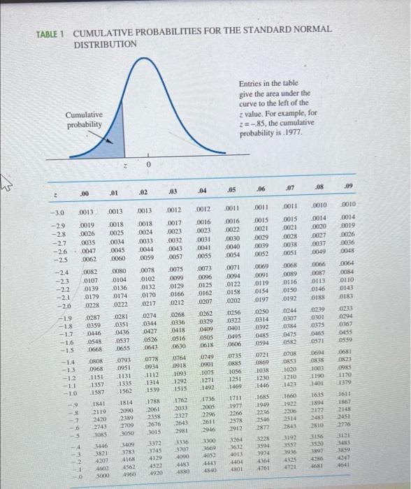 Solved You may need to use the appropriate appendix table to | Chegg.com