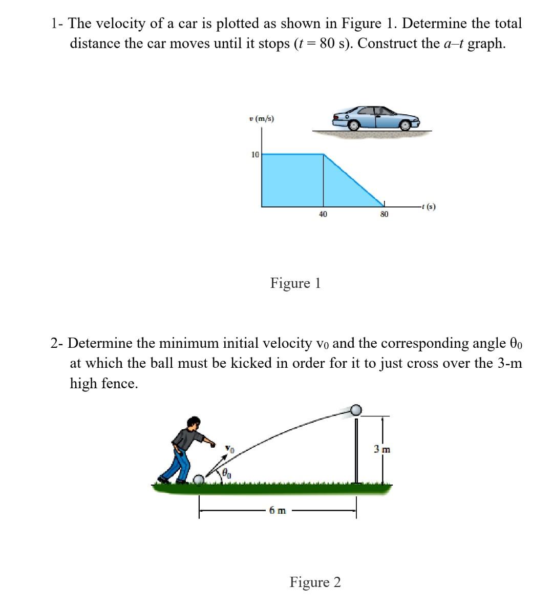 Solved 1- The velocity of a car is plotted as shown in | Chegg.com