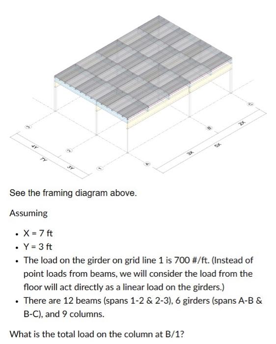 Solved See the framing diagram above. Assuming - X=7ft - | Chegg.com