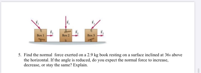 Solved 3. Two blocks are connected by a string as shown on | Chegg.com