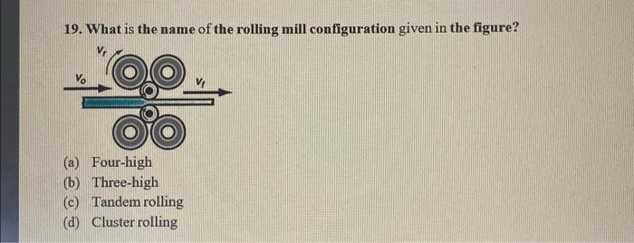 Solved 19. What is the name of the rolling mill | Chegg.com