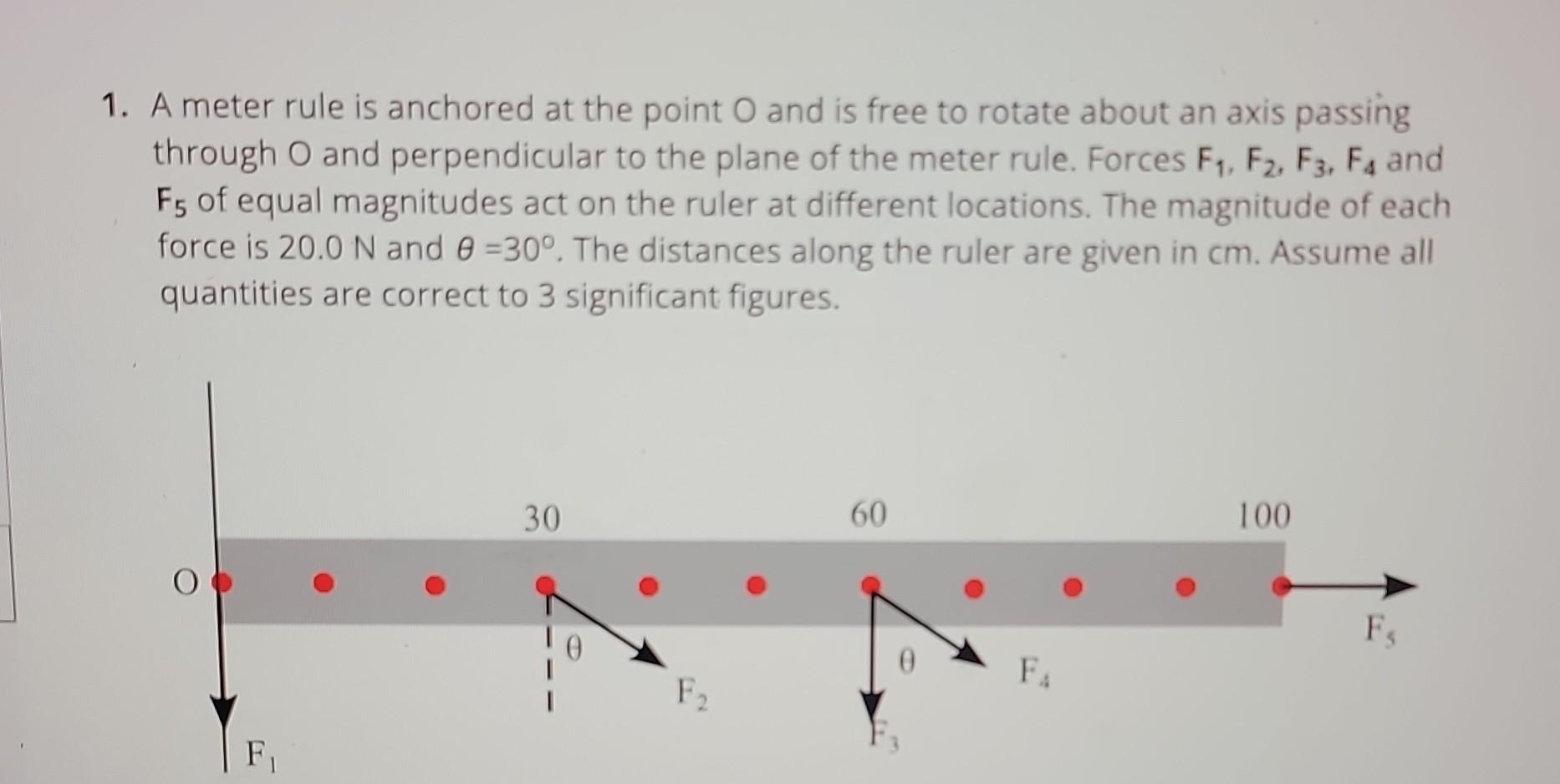Solved 1. A meter rule is anchored at the point O and is | Chegg.com