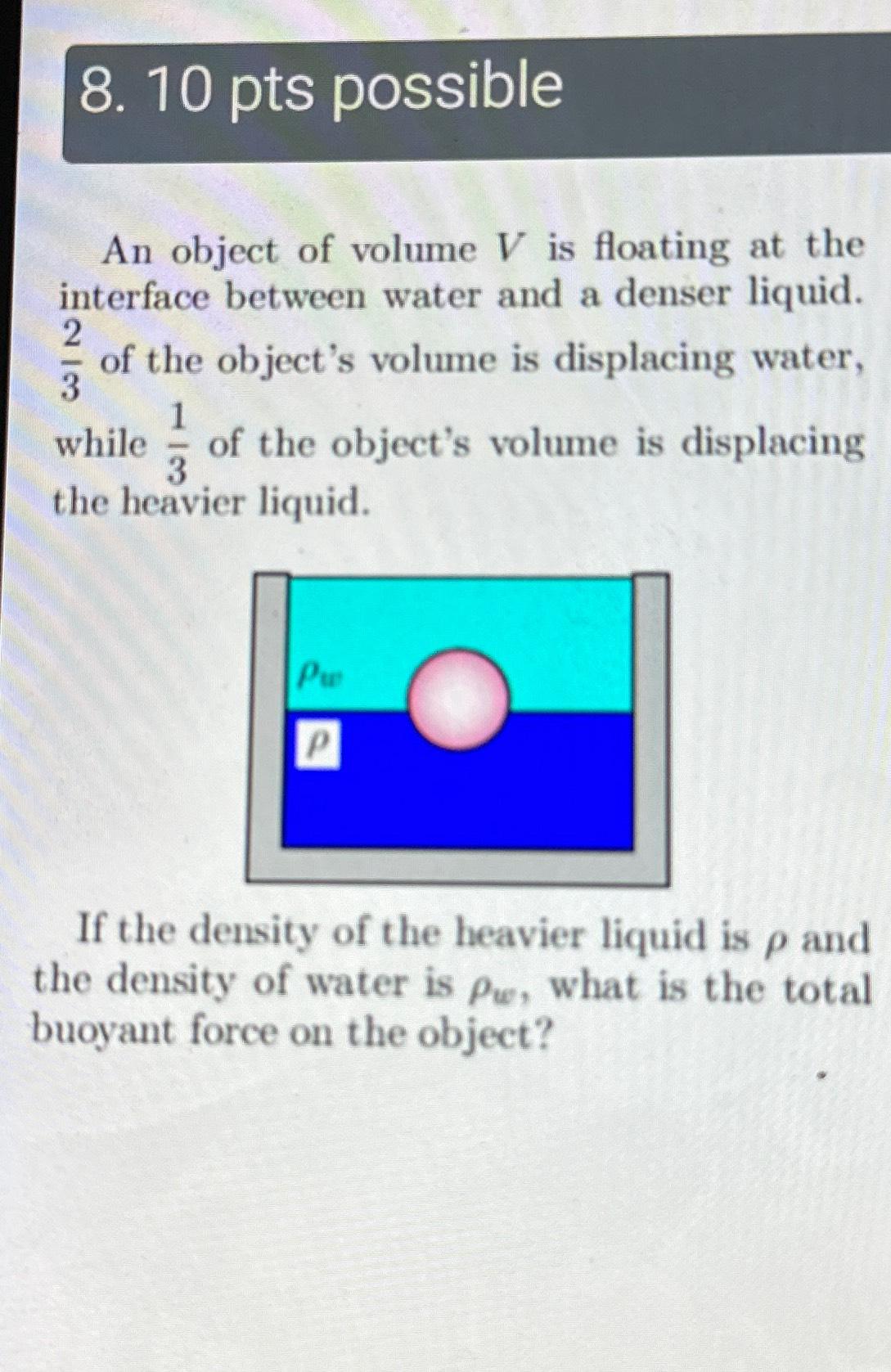 Solved 10 ﻿pts possibleAn object of volume V ﻿is floating at | Chegg.com