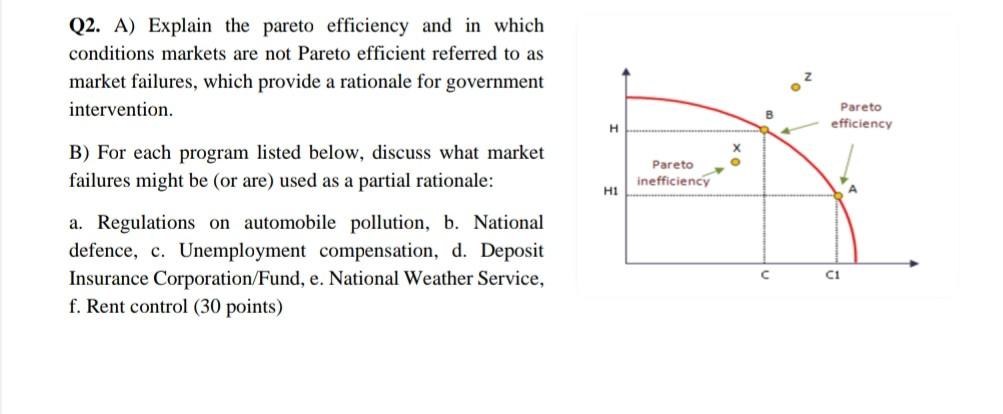 Q2. A) Explain the pareto efficiency and in which | Chegg.com