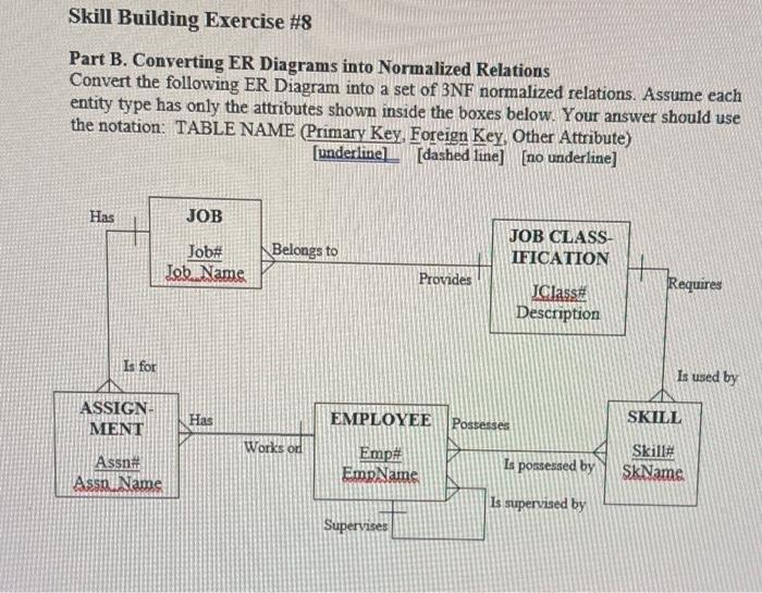 Solved Skill Building Exercise \#8 Part B. Converting ER | Chegg.com Solved Skill Building Exercise \#8 Part B. Converting ER | Chegg.com