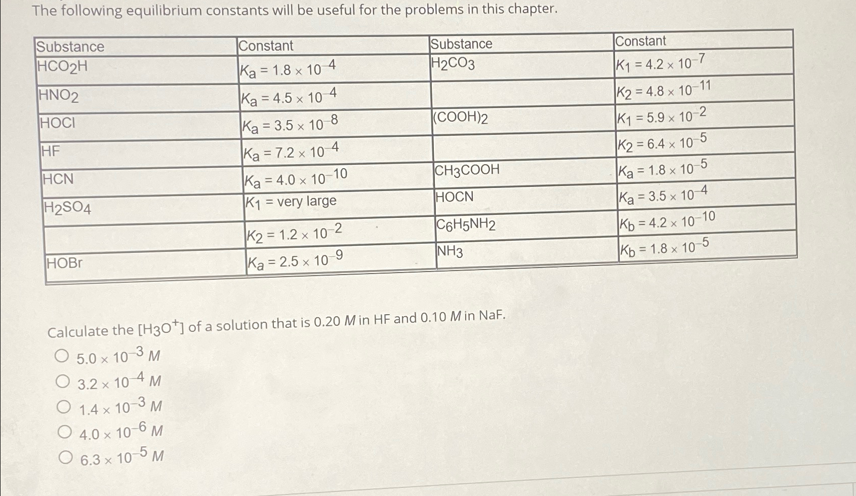 Solved The following equilibrium constants will be useful | Chegg.com