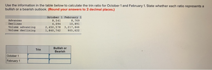 Solved Use the information in the table below to calculate | Chegg.com
