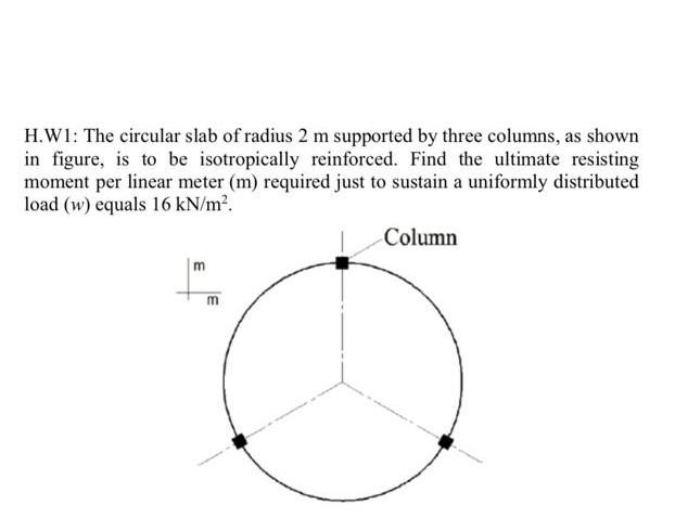 Solved H.W1: The circular slab of radius 2 m supported by | Chegg.com