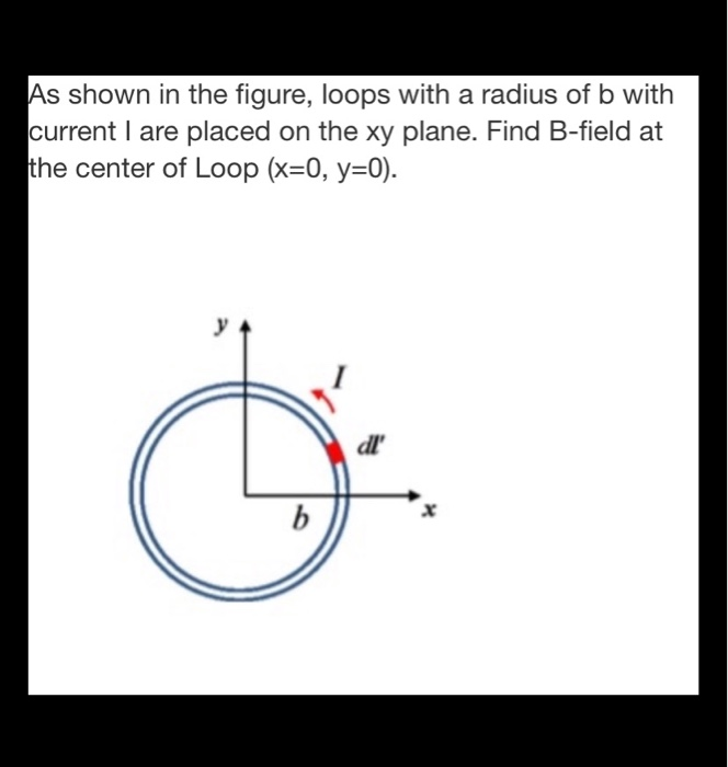 Solved As shown in the figure, loops with a radius of b with | Chegg.com