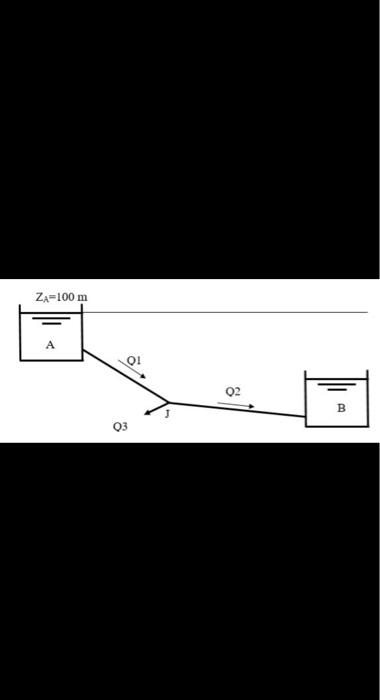 Solved Two tanks A and B (as shown in Fig.) have been | Chegg.com