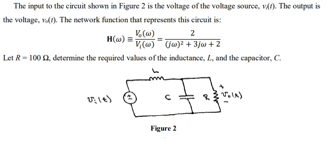 Solved The input to the circuit shown in Figure 2 ﻿is the | Chegg.com