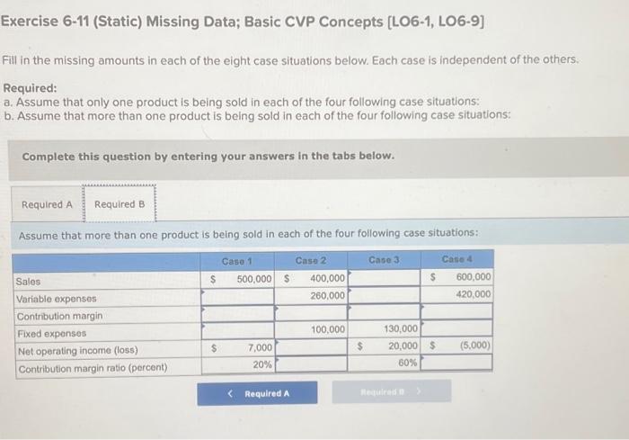 Solved Exercise 6-11 (Static) Missing Data; Basic CVP | Chegg.com Solved Exercise 6-11 (Static) Missing Data; Basic CVP | Chegg.com