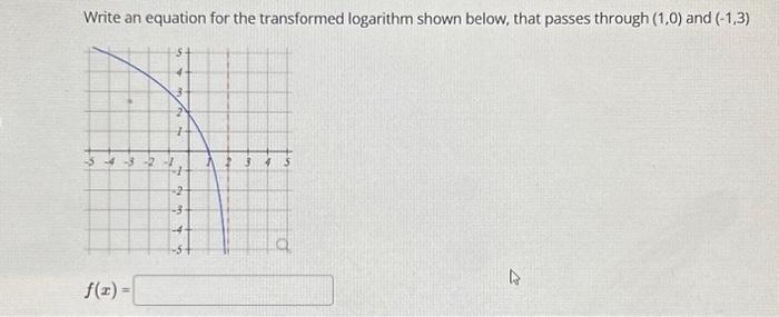 Solved Write an equation for the transformed logarithm shown | Chegg.com