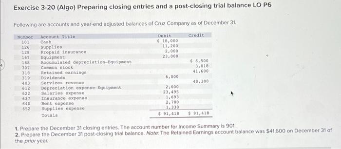Solved Exercise 3-20 (Algo) Preparing closing entries and a | Chegg.com