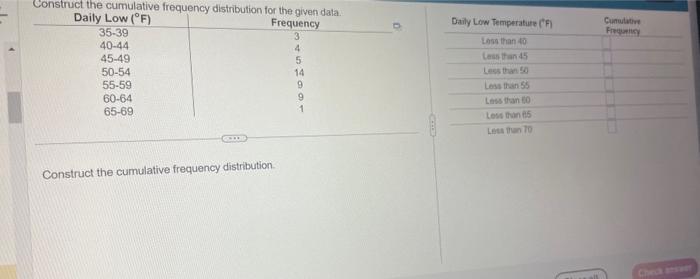 Solved Construct the cumulative frequency distribution. | Chegg.com
