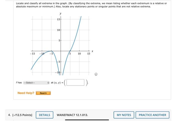 Solved Locate and classify all extrema in the graph. (By | Chegg.com