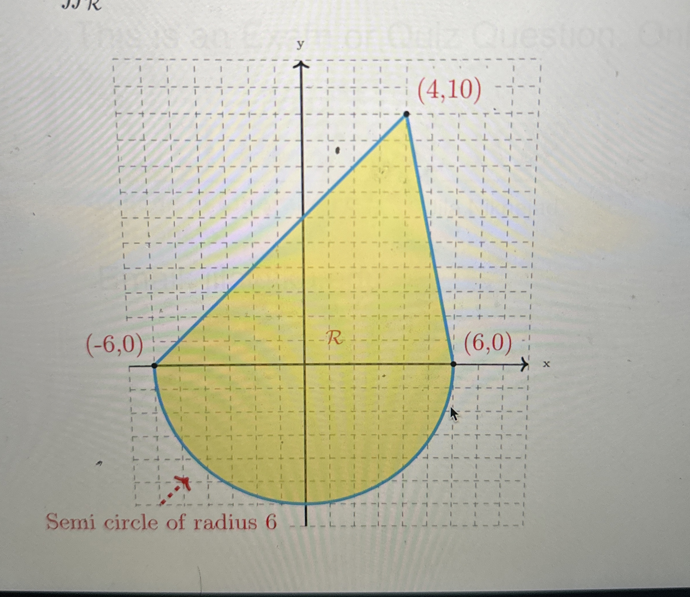 Solved We split the given region R ﻿into two simple regions | Chegg.com
