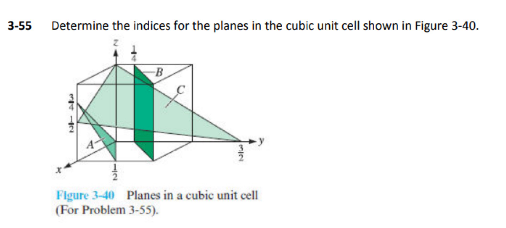 3-55 ﻿Determine the indices for the planes in the | Chegg.com
